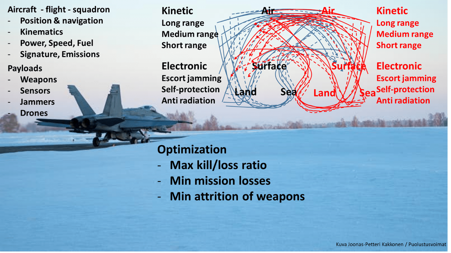 New Quantum Leap For Defence? - Nordic Defence Review